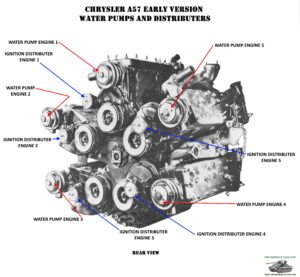 The Chrysler A57 Page | The Sherman Tank Site