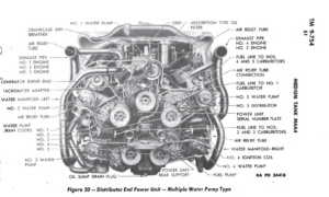The Chrysler A57 Page | The Sherman Tank Site