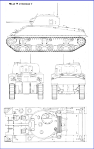 The Sherman M4A4 Medium Tank: Proof Americans can make even crazy ...