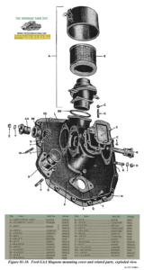 Specifications | The Sherman Tank Site