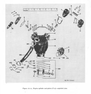 The Continental R975 Page: The Main Engine in the Beginning. | The ...