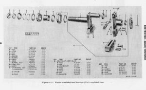 The Continental R975 Page: The Main Engine in the Beginning. | The ...