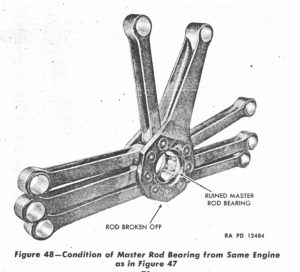 The Continental R975 Page: The Main Engine in the Beginning. | The ...