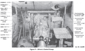 M4 Series Driver and Co Driver’s position page. | The Sherman Tank Site