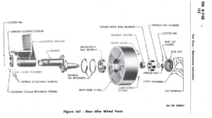 HVSS | The Sherman Tank Site