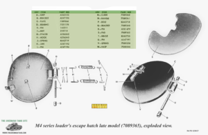Sherman Tank Turrets and Turret components | The Sherman Tank Site