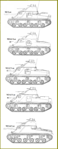 The M3 Lee Medium Tank Page: All on one page, because Menu space is at ...