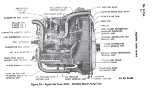 The Chrysler A57 Page | The Sherman Tank Site