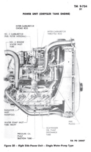 #16 The Sherman’s Motors: Four Motors Made It Into Production. | The ...