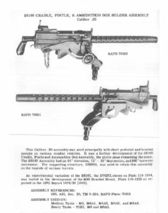 M4 Sherman Tank Small Arms Page: The Machineguns and their mounts, used ...