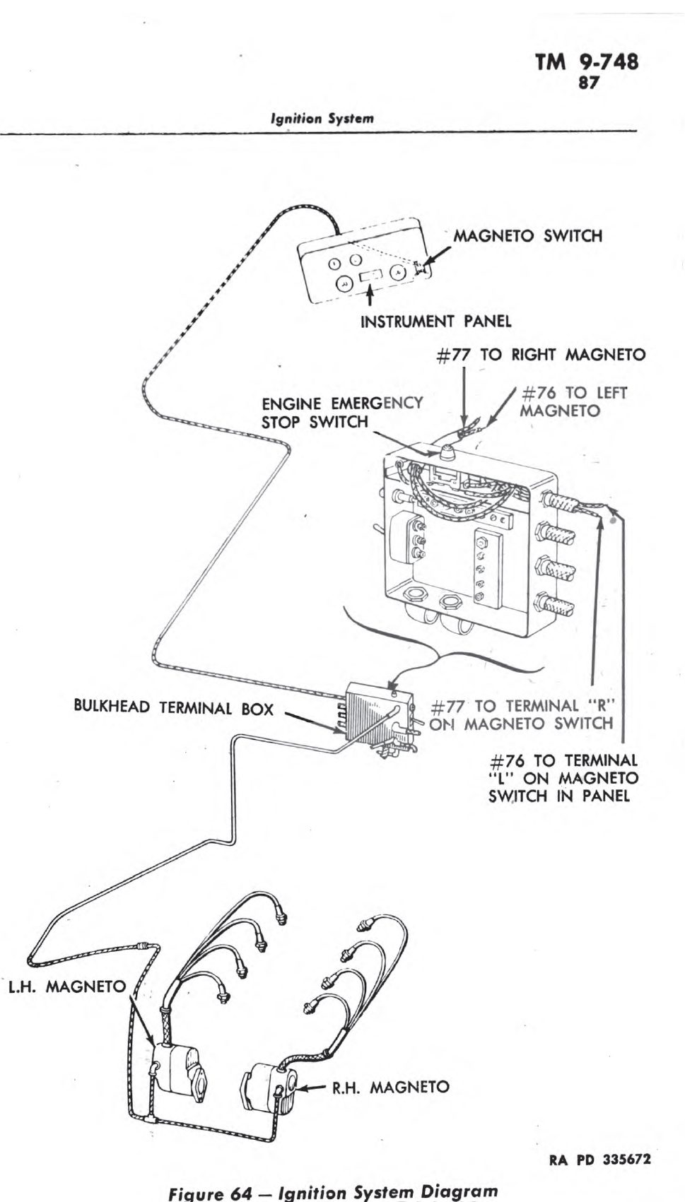Ford GAA | The Sherman Tank Site