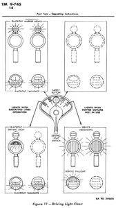 Escape Hatches | The Sherman Tank Site