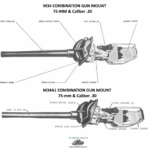 Transmisions/final drives | The Sherman Tank Site