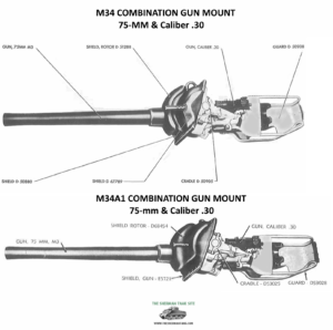 75MM M3 Gun Information Page | The Sherman Tank Site