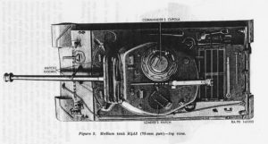The Sherman M4A3 76W: The tank that would grow into the ultimate ...