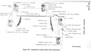 The Chrysler A57 Page | The Sherman Tank Site
