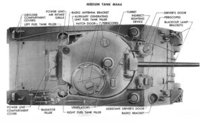 Sherman Tank Turrets and Turret components | The Sherman Tank Site